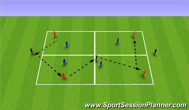 Football/Soccer: G06 3/20 playing out from the back (Tactical: Playing ...