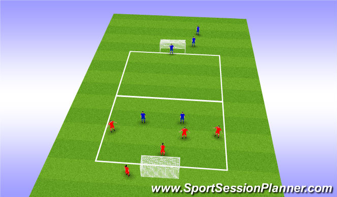 Football/Soccer: G06 3/20 playing out from the back (Tactical: Playing ...