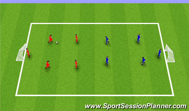 Football/Soccer: G06 3/20 playing out from the back (Tactical: Playing ...