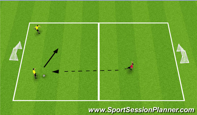 Football/Soccer: JoshCho WE 2/3 Breaking Lines U9-U12 (Tactical ...