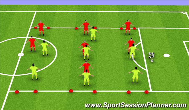Football/Soccer: Switching Point of Attack 2 (Tactical: Switching play ...