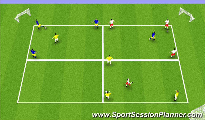 Football/Soccer: Possession/Mobility (Tactical: Possession, Academy ...