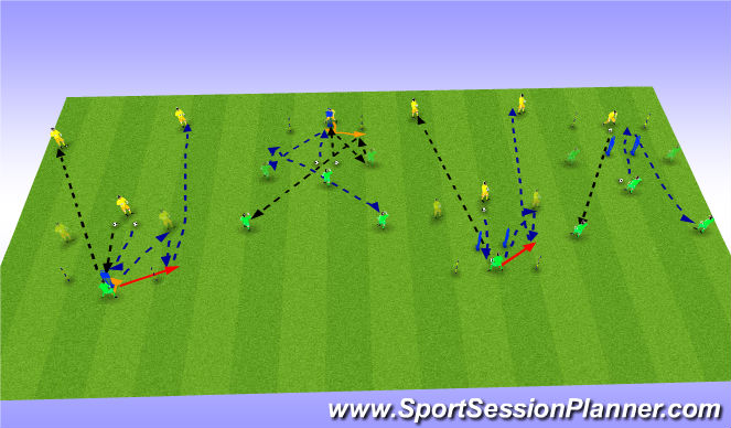 Football/Soccer: OCYS Spring 2018 GK School: Week 2 - Deflections and ...