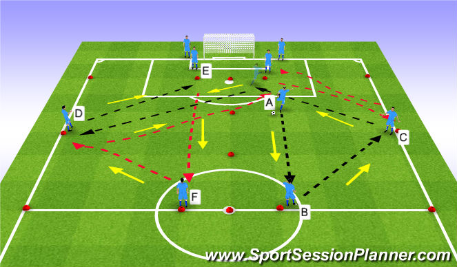 Football/Soccer: Recovery Phase Week 3 - Passing & Receiving (2Days ...