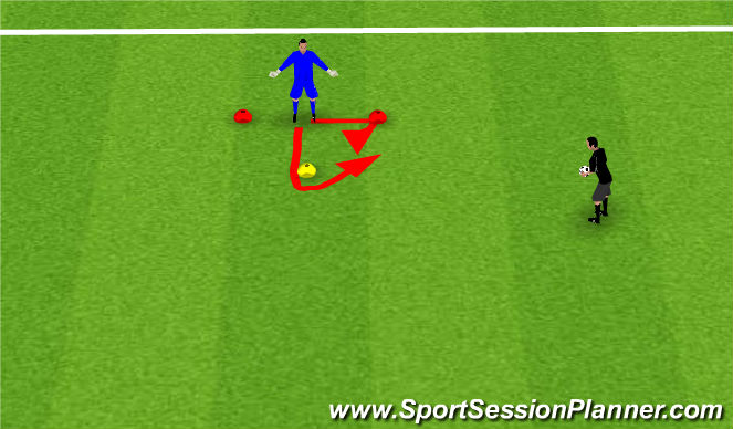 Football/Soccer: Low dives (Functional: Defender, Moderate)