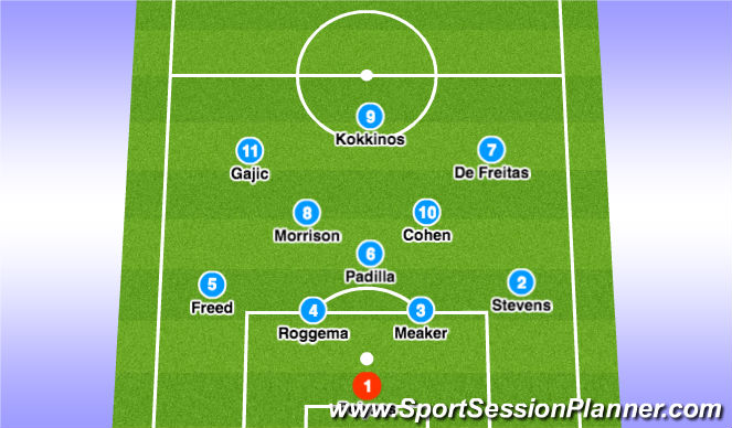 Sport Session Planner