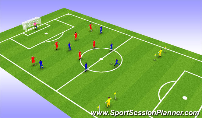 Football/Soccer: Positional Possession (Tactical: Possession, Academy ...