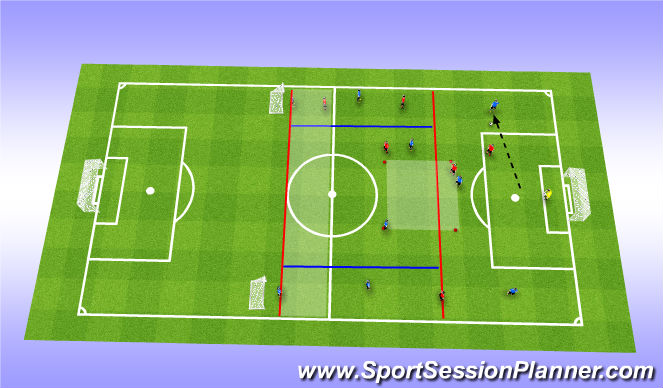 Football/Soccer: Playing Out VS A High Press (Technical: Passing ...