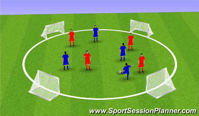 Football/Soccer: Technical session (Feints) (Technical: Coerver ...