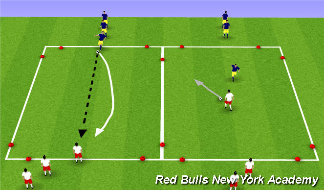 Football/Soccer: S18 U12 1vs1 Attacking (Technical: Attacking skills ...