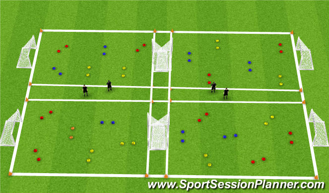 Football/Soccer: Gym (Technical: Passing & Receiving , Academy Sessions)
