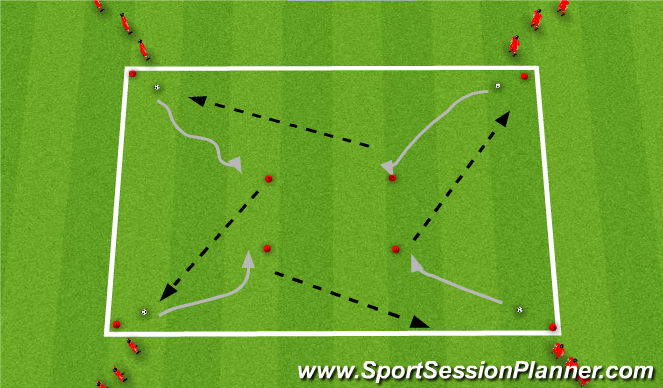 Football/Soccer: G06 EDP 3/27 Build up play (Tactical: Possession ...