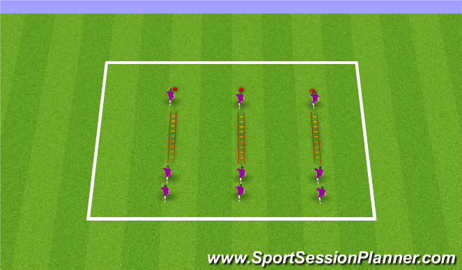 Football/Soccer: Agility Ladder (Physical: Agility, Moderate)