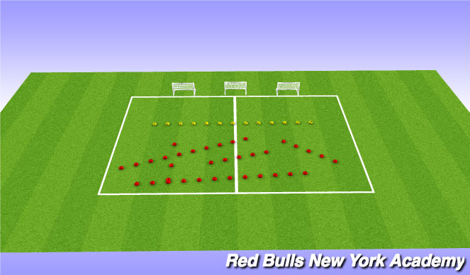 Football/Soccer: Basic dribbling/turning (Technical: Dribbling and RWB ...