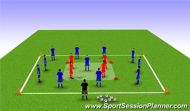 Football/Soccer: High Pressure (Tactical: Defensive principles, Academy Sessions)