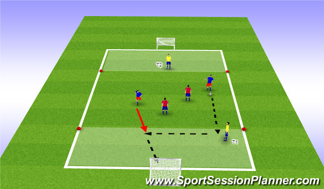 Football/Soccer: Attacking Transition (Tactical: Counter attack, Moderate)