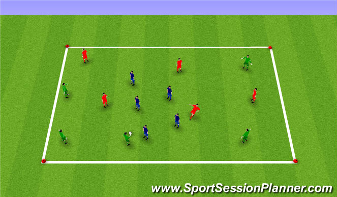 Football/Soccer: Pressure/Cover Balance (Tactical: Defensive principles ...