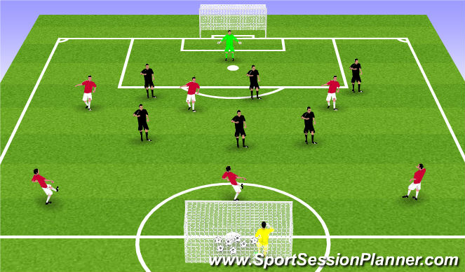 Football/Soccer: Breaking Lines (Tactical: Defensive principles, Moderate)