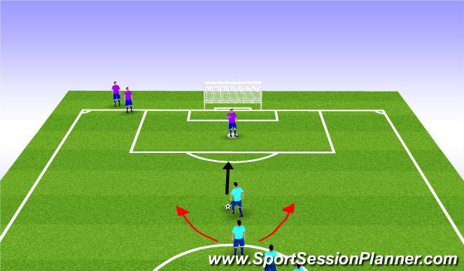 Football/Soccer: 2v1 Overlap (Technical: Attacking skills, Beginner)