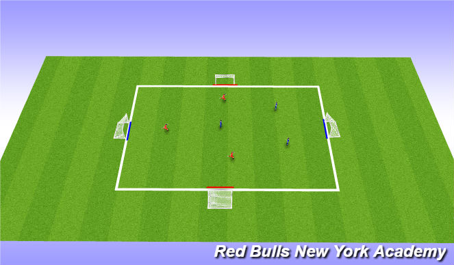 Football/Soccer: Turning-SSG (Small-Sided Games, Academy Sessions)