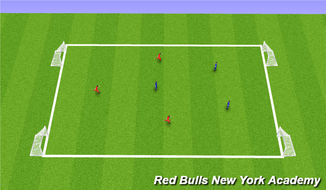 Football/Soccer: Turning-SSG (Small-Sided Games, Academy Sessions)