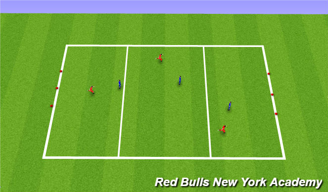 Football/Soccer: Shooting-Coconuts (Small-Sided Games, Academy Sessions)