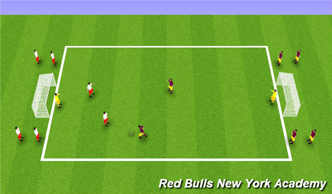 Football/Soccer: shooting activity 3 (Technical: Shooting, Academy ...