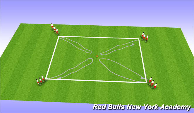 Football/Soccer: turning activity 1 (Technical: Turning, Academy Sessions)