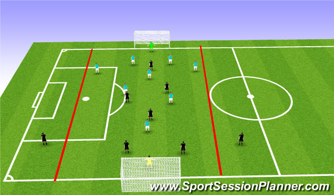 Football/Soccer: Changing The Point Of Attack (Tactical: Playing out ...