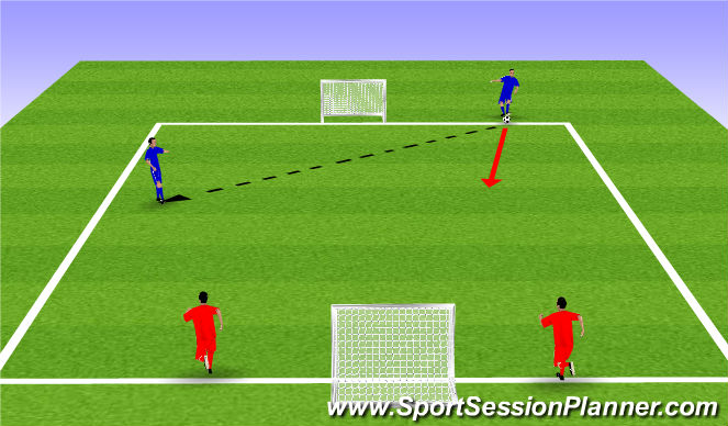 Football/Soccer: Principles of pressing - Older group (Tactical ...