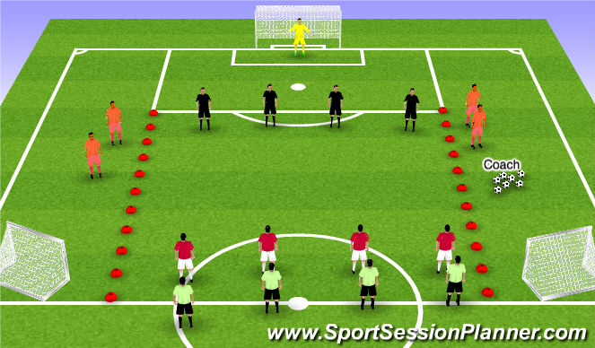 Football/Soccer: Breaking Lines (Tactical: Defensive principles, Moderate)