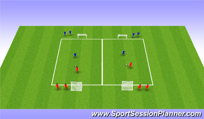 Football/Soccer: Counter attacking/1st week (Tactical: Counter attack ...