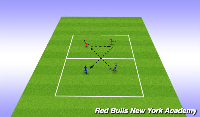 Football/Soccer: Defensive principles (Tactical: Defensive principles ...