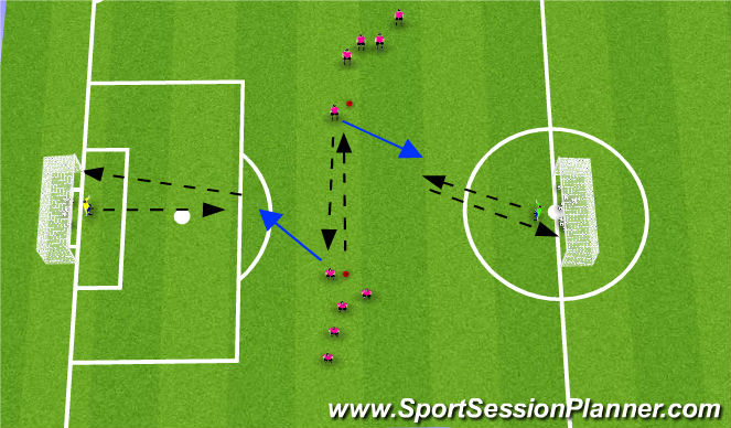 Football/Soccer: Rapid Shooting (Technical: Shooting, Moderate)