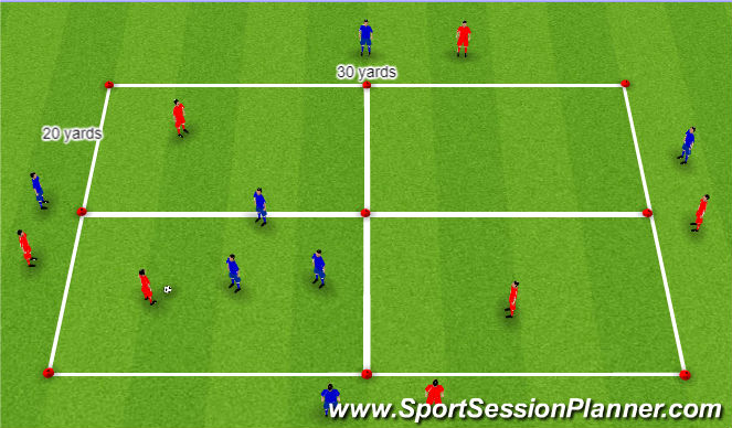 Football/Soccer: Midfield Work (Functional: Midfielder, Academy Sessions)