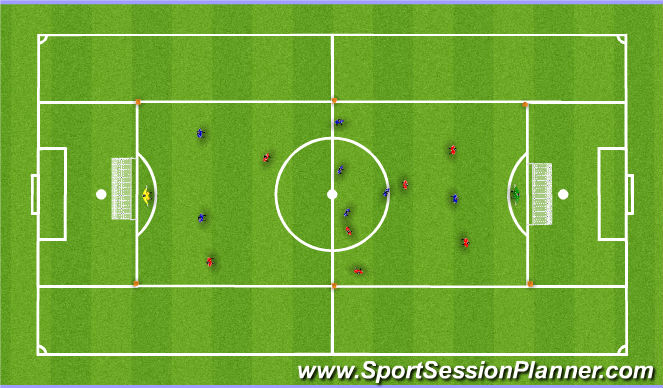 Football/Soccer: Midfield Work (Functional: Midfielder, Academy Sessions)