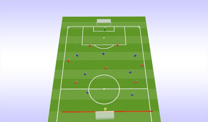 Football/Soccer: Structured build - up from the back ( 16/04) (Tactical ...