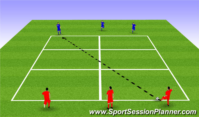 Football/Soccer: Principles of pressing - Older group (Tactical ...