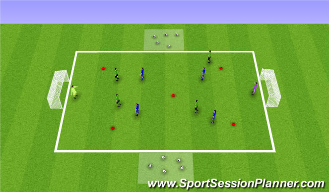 Football/Soccer: Conditioned Games (Technical: Ball Control, Moderate)