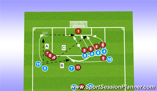 Sport Session Planner