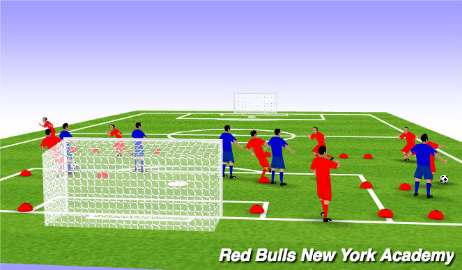 Football/Soccer: combination passing wall passing long pass (Tactical ...