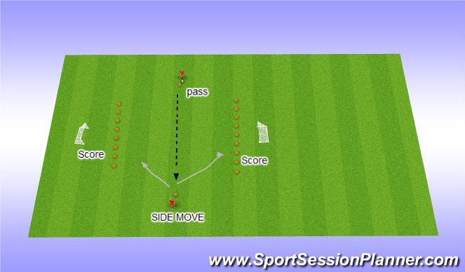 Football/Soccer: Sidemoves and passing - 6 years old (Technical ...