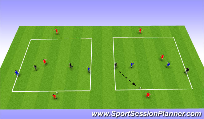 Football/Soccer: Support (Tactical: Attacking principles, Moderate)