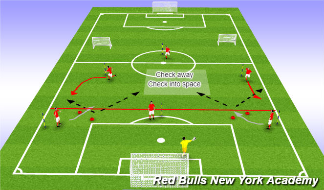Football/Soccer: Playing out of the back (Tactical: Playing out from ...