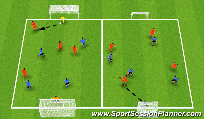 Football/Soccer: Winning The Ball Back Early 2 (Small-Sided Games ...