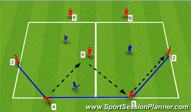 Football/Soccer: Arc of the back four 2006 girls (Tactical: Playing out ...