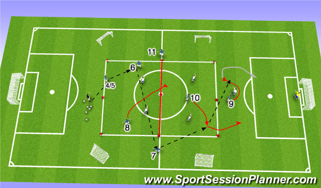 Football/Soccer: Playing Through #10 (Functional: Midfielder, Moderate)