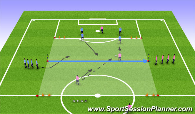 Football/Soccer: specific-ssg-defend-overloads (Tactical: Defensive ...