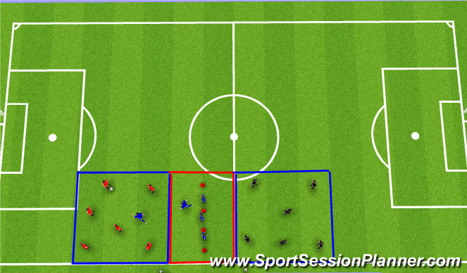 Football/Soccer: transfer game (Tactical: Possession, Moderate)