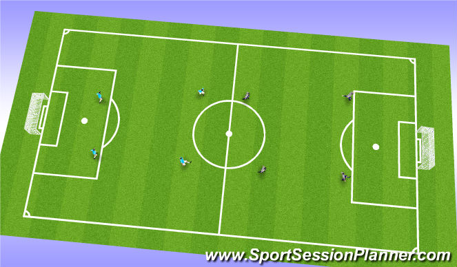 Football/Soccer: 2010 Passing and Receiving (Technical: Passing ...